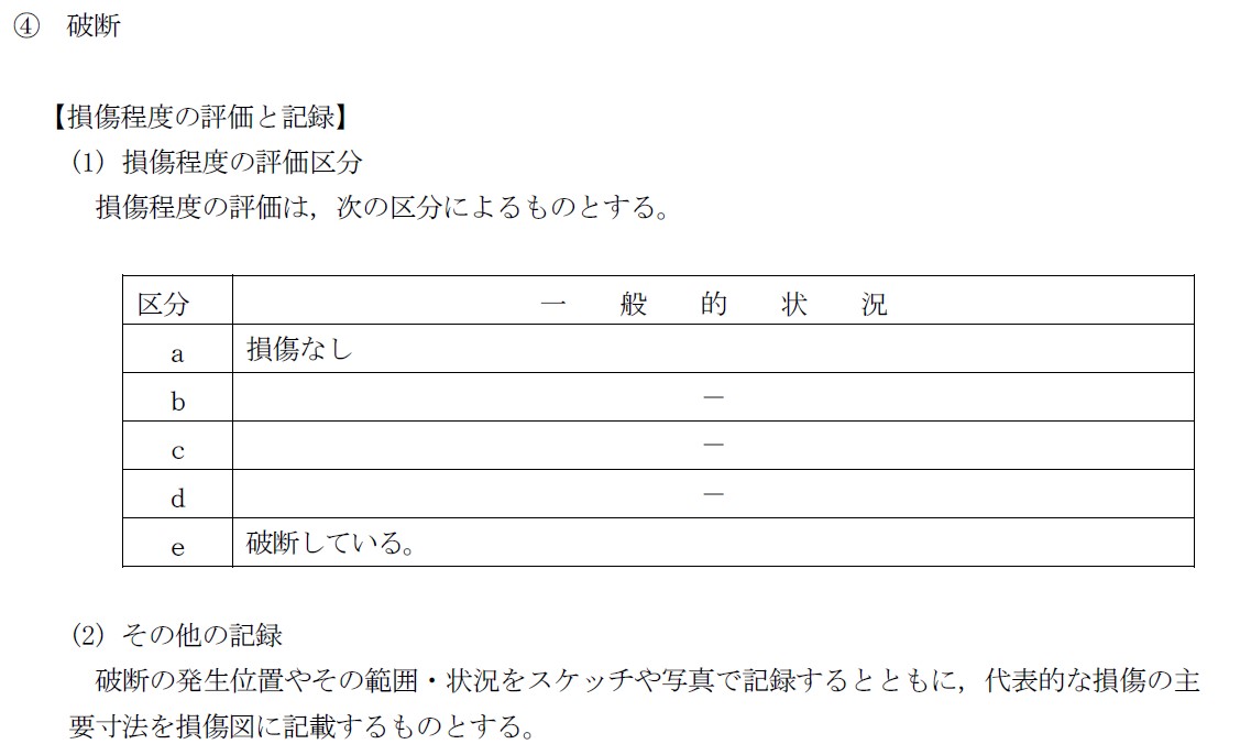 【新解説】損傷種類④：破断（はだん） | 【Linxxx公式】現場で役立つ橋梁点検ノート
